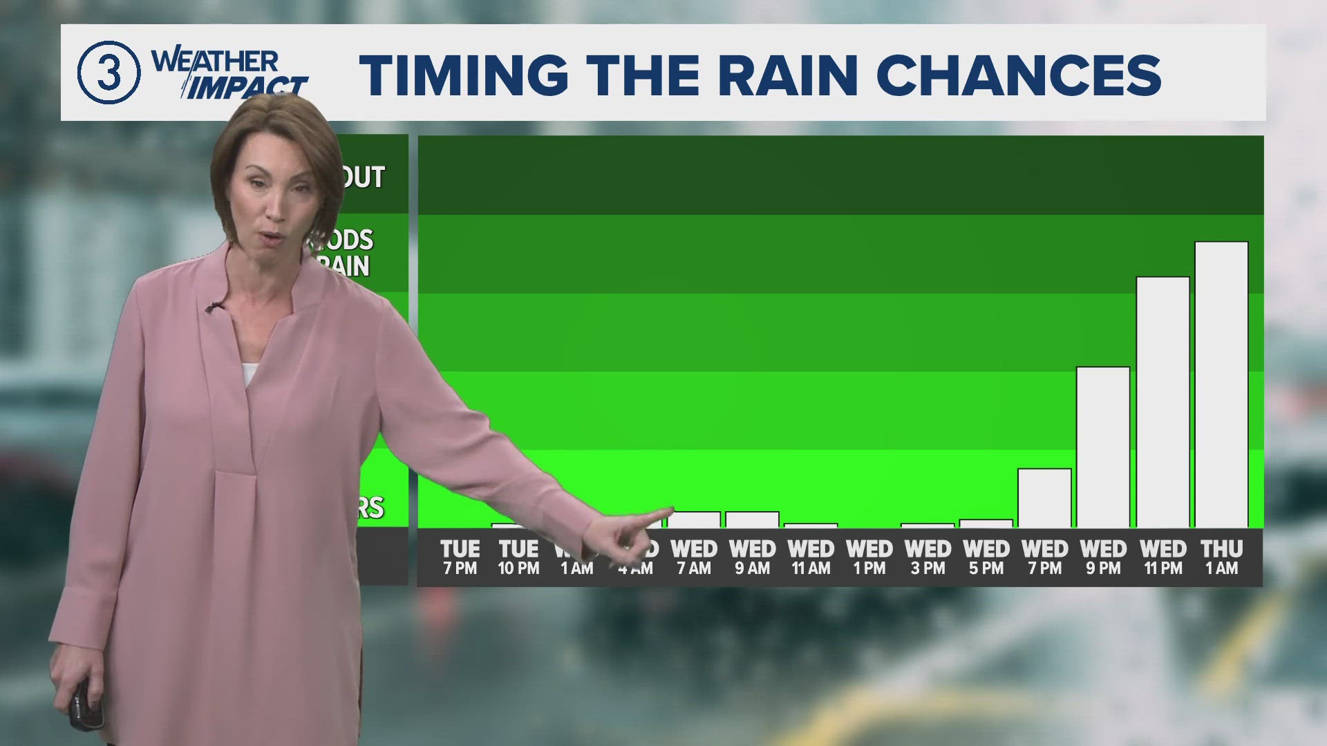 Leon Bibb: Then and Now: | 40 years of the Dawg Pound | wkyc.com