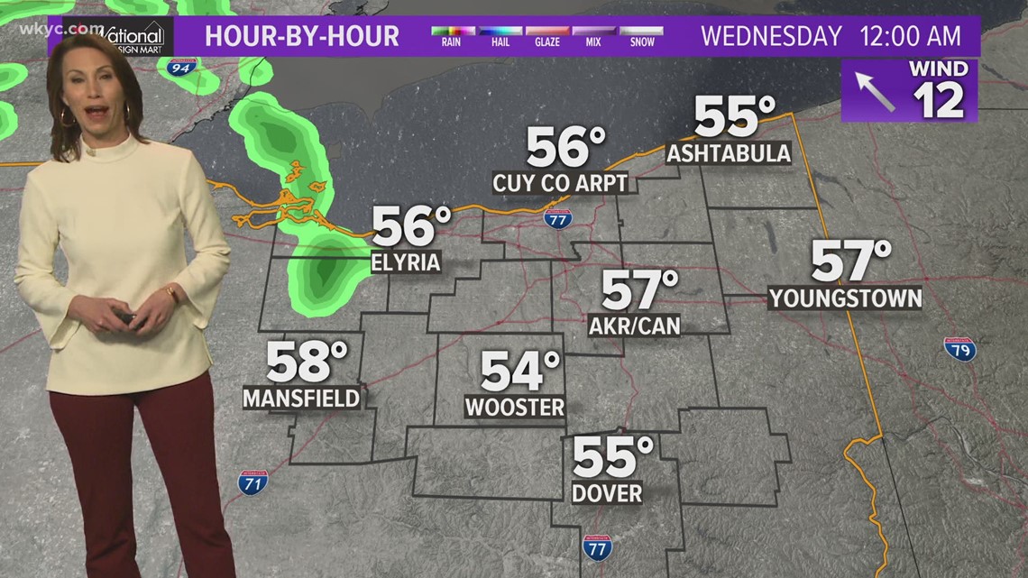 Evening weather forecast: March 23, 2021 | wkyc.com