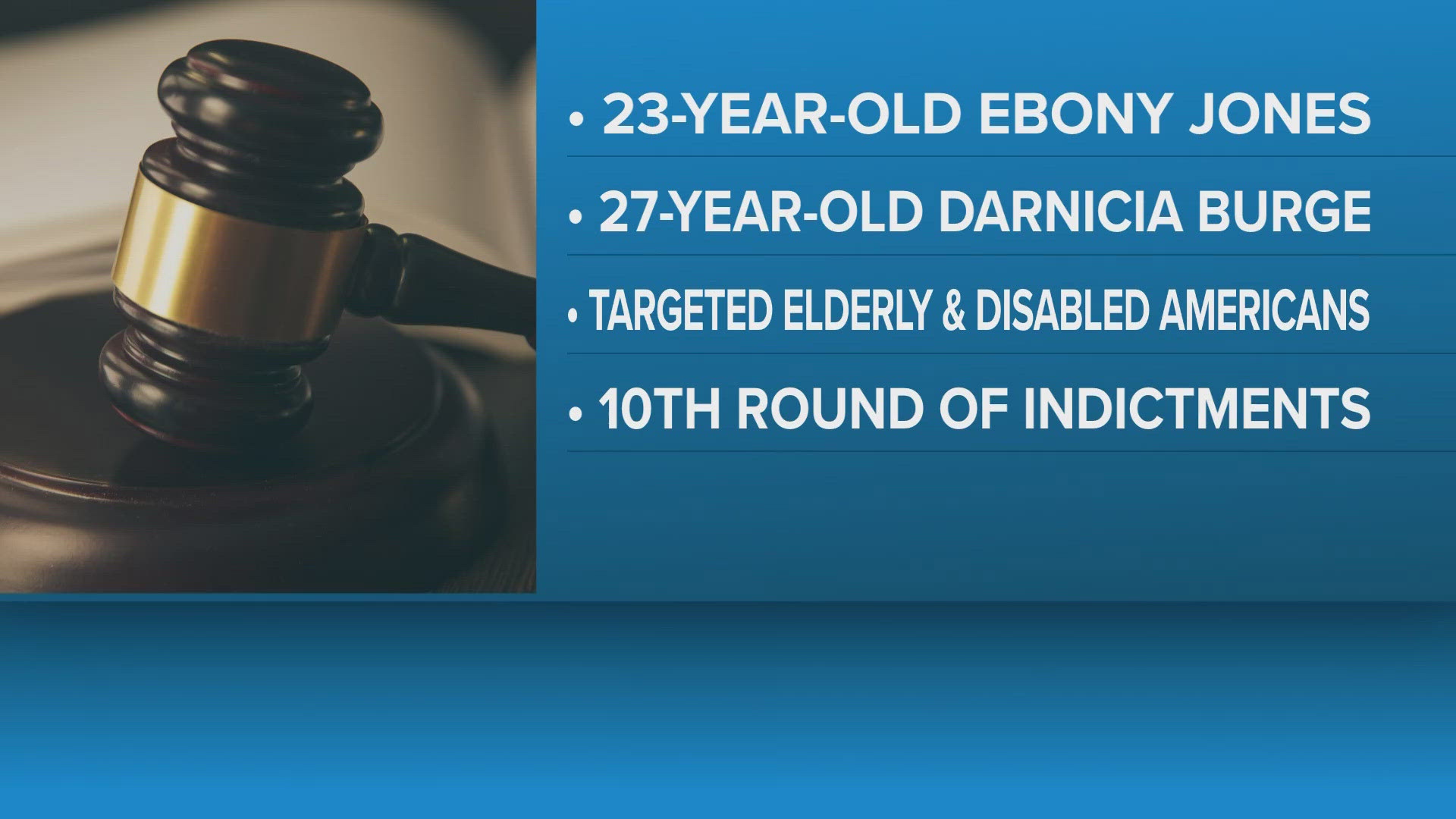 Ohio AG Dave Yost: 8 indicted in Medicaid fraud, elder theft schemes ...
