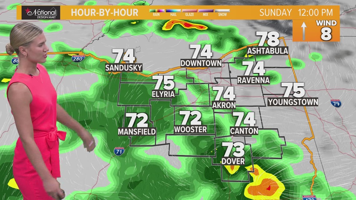 Northeast Ohio weather forecast: Rain expected in the afternoon | wkyc.com