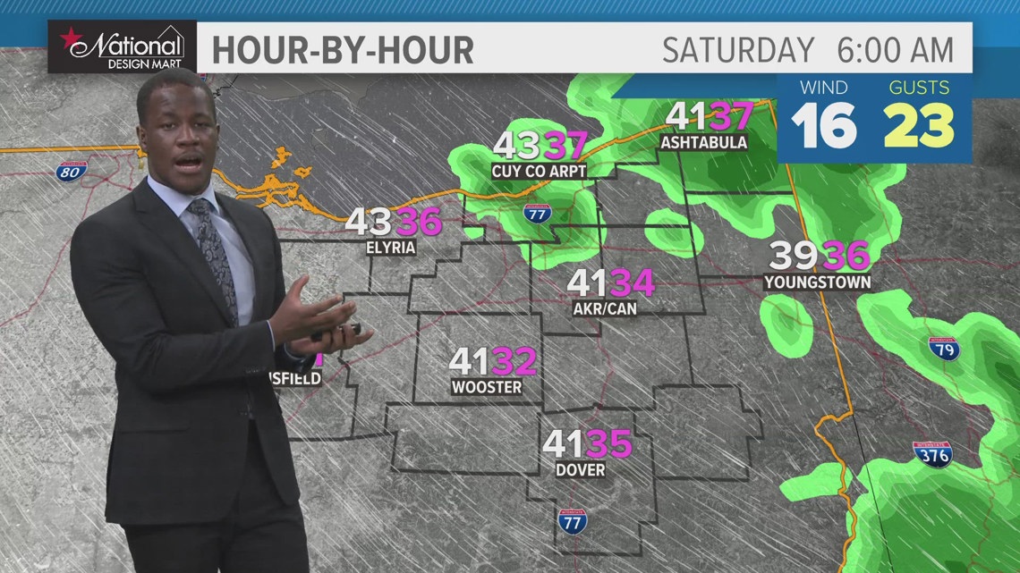 Cleveland area weather forecast: After a nasty Friday evening, a ...