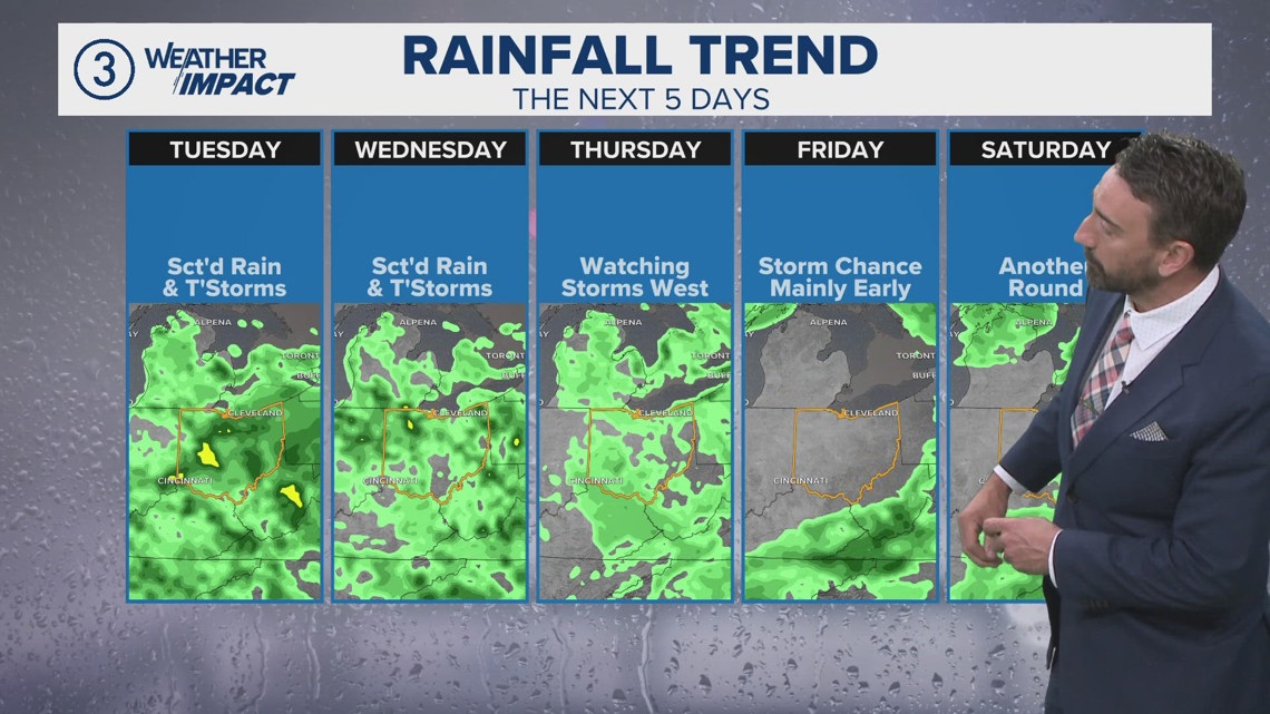 4 dead in Ohio: 50 years since Kent State tragedy | wkyc.com