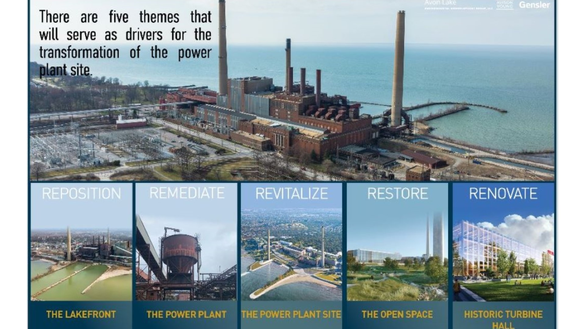 Avon Lake power plant redevelopment discussed on Tuesday | wkyc.com