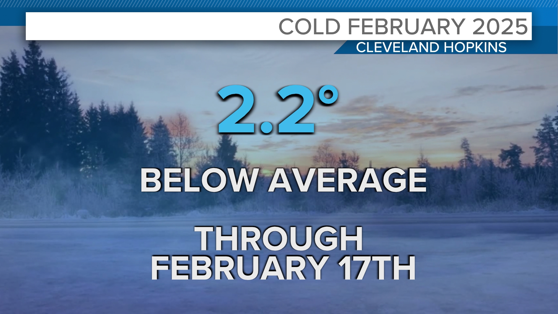 How are the weather numbers looking for February? | wkyc.com