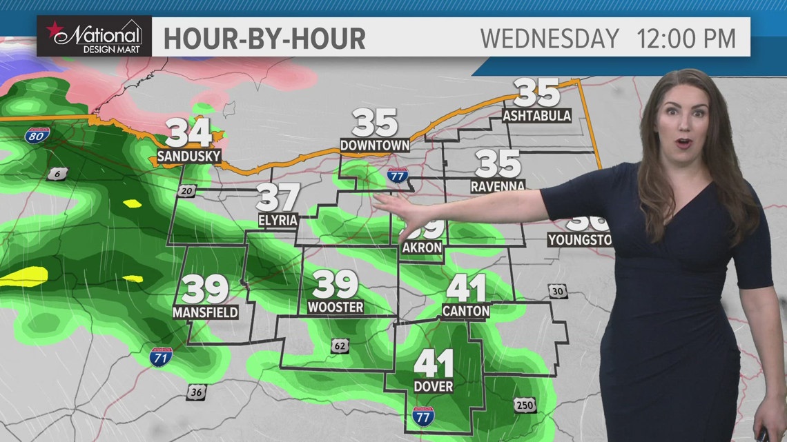 Fire at Cleveland Metroparks Zoo's Rainforest exhibit | wkyc.com
