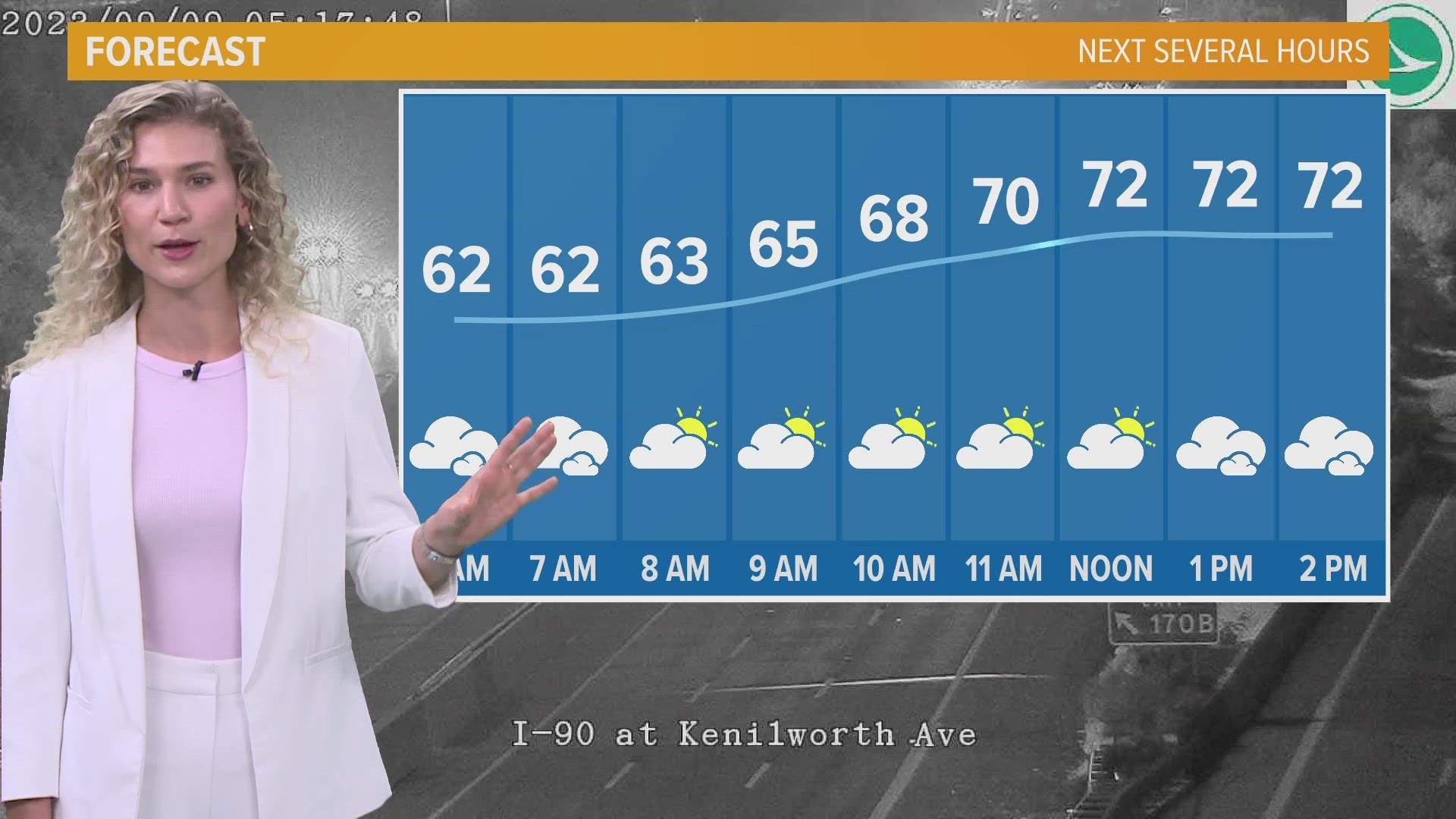 Northeast Ohio weather forecast: Slight rain chances with cooler ...