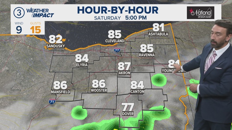 Christi Paul, 3News Anchor | wkyc.com