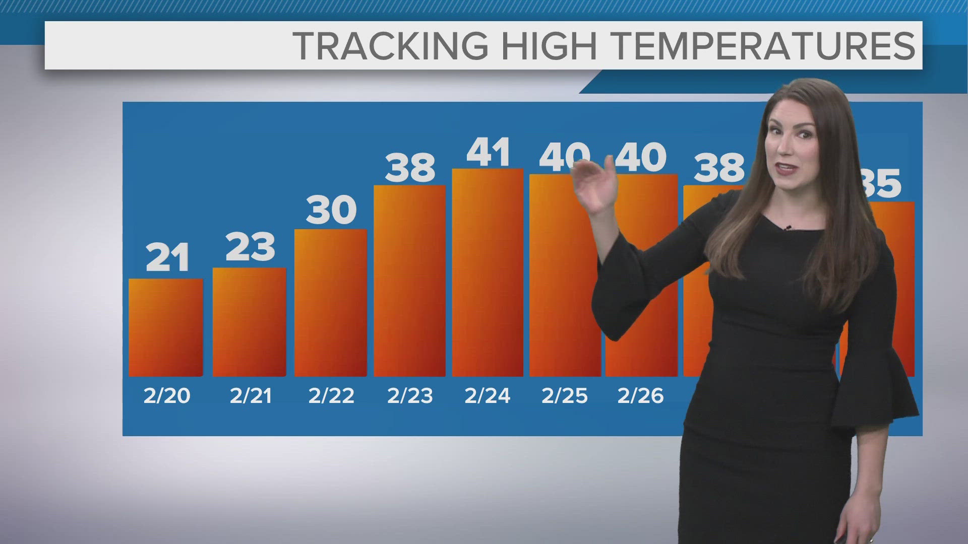 Cleveland Metroparks Zoo resumes transformation of RainForest after ...