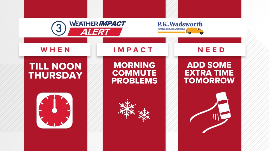 Matt Wintz, 3News Senior Meteorologist | wkyc.com