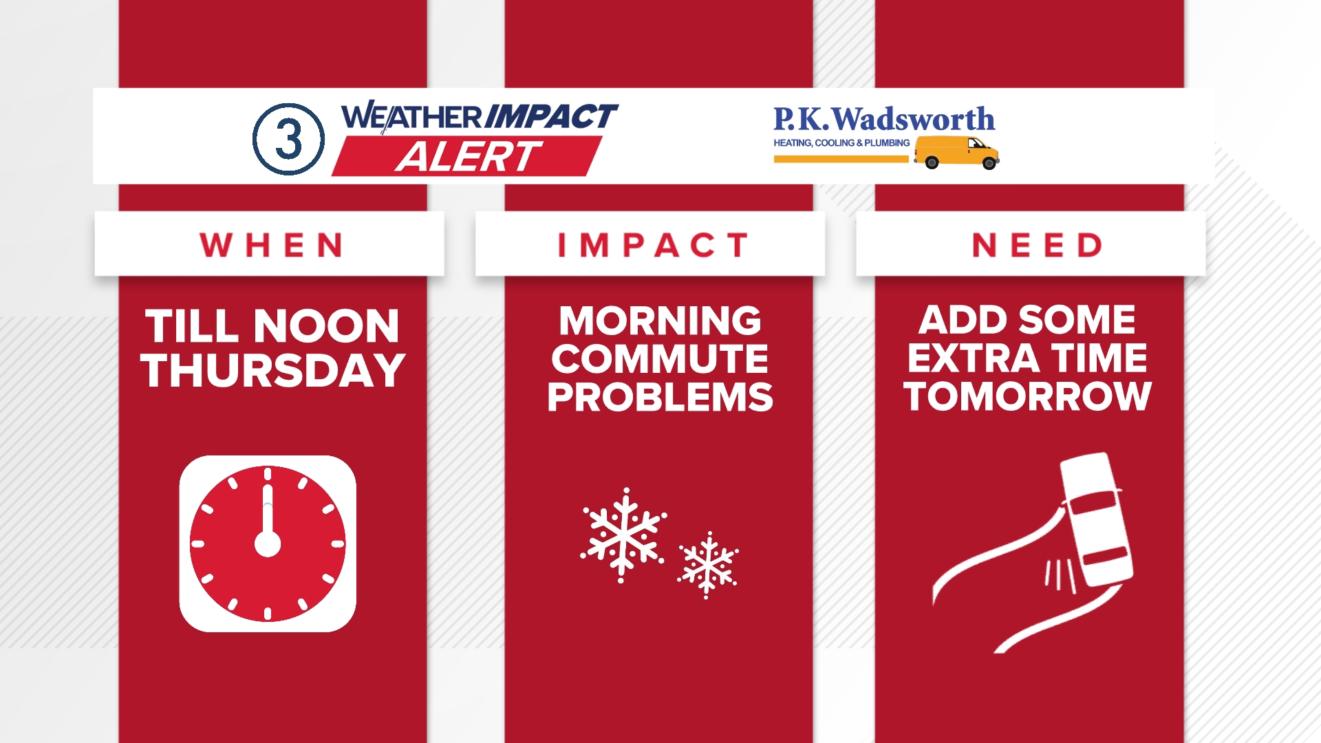 Weather Impact Alert: Snow expected to return to Cleveland on Thursday ...