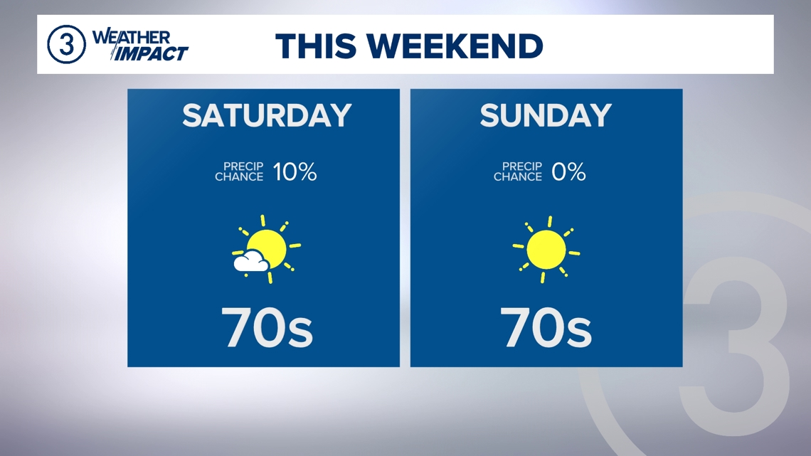 When is the 2025 Cleveland Auto Show at the IX Center and how much are tickets? | wkyc.com