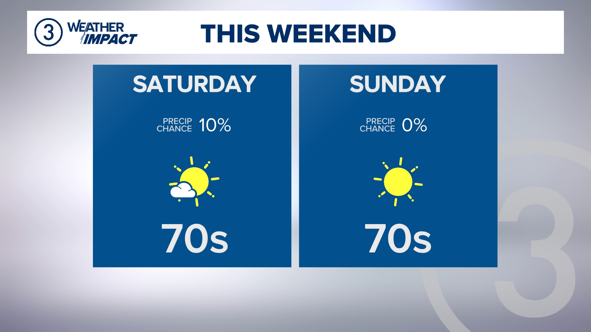 Cedar Point 2026 season passes go on sale with $99 Gold Pass | wkyc.com