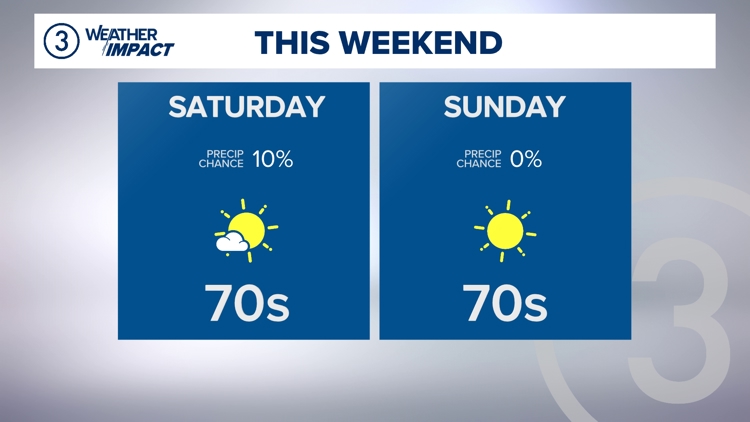 Cedar Point 2026 season passes go on sale with $99 Gold Pass | wkyc.com