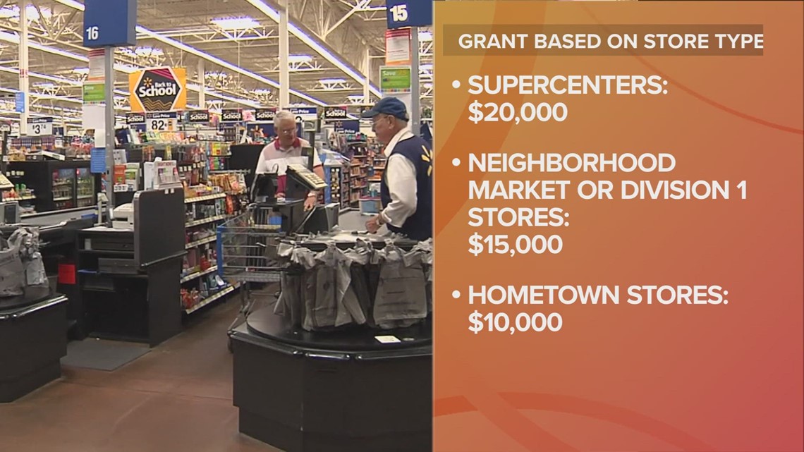 Walmart raises starting pay; redesigns bonuses for store managers ...
