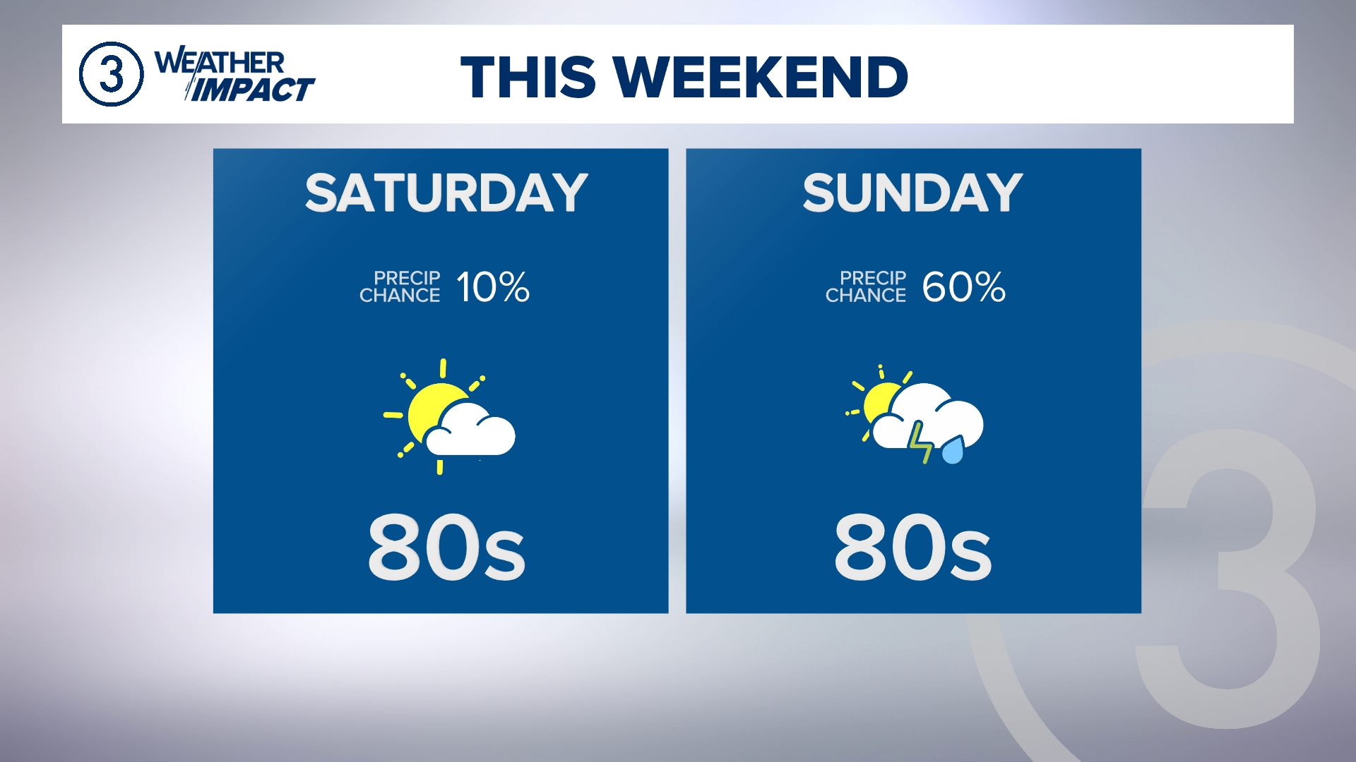 Where is the new 436 area code in Ohio? Changes begin March 1 | wkyc.com