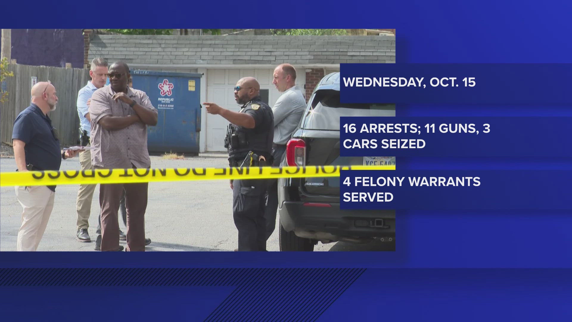 Cleveland crime initiative leads to 16 felony arrests, firearm seizures ...