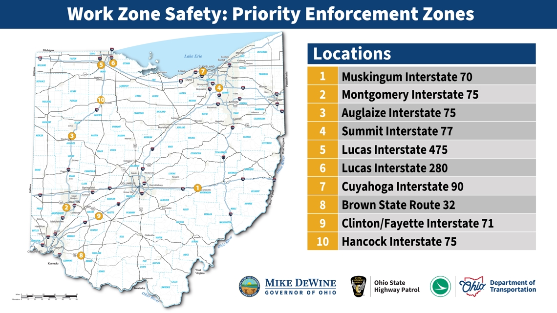 Ohio Gov. Mike DeWine announces plan to prevent work zone crashes ...