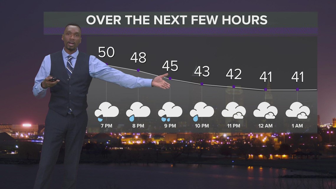 Cleveland weather: Rollercoaster week of temps ahead | wkyc.com