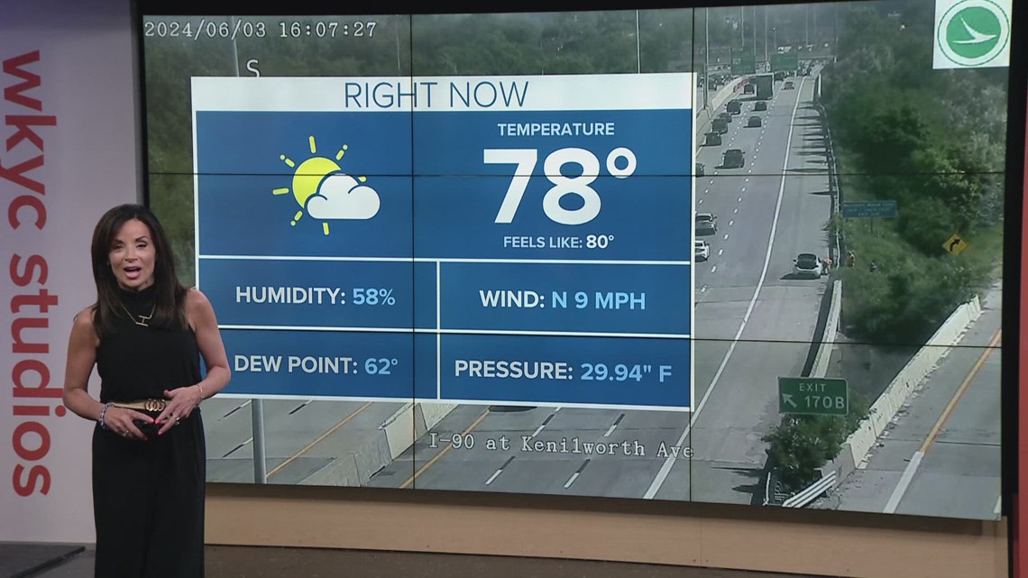 Cleveland weather: Heating up on Tuesday in Northeast Ohio | wkyc.com
