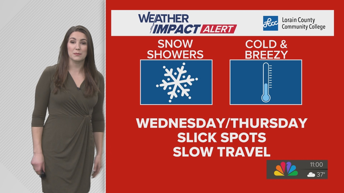 Weather Impact Alert: Lake-effect snow and gusty winds starting Wednesday through Thursday ...
