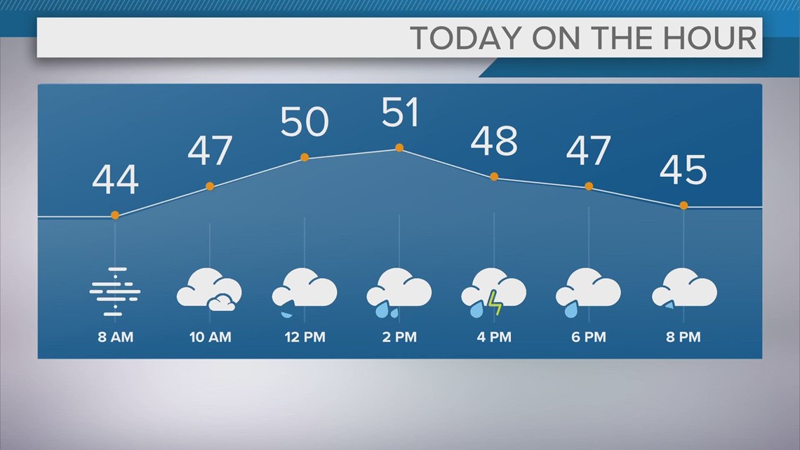 Cleveland's Leading Local News: Weather, Traffic, Sports and more ...