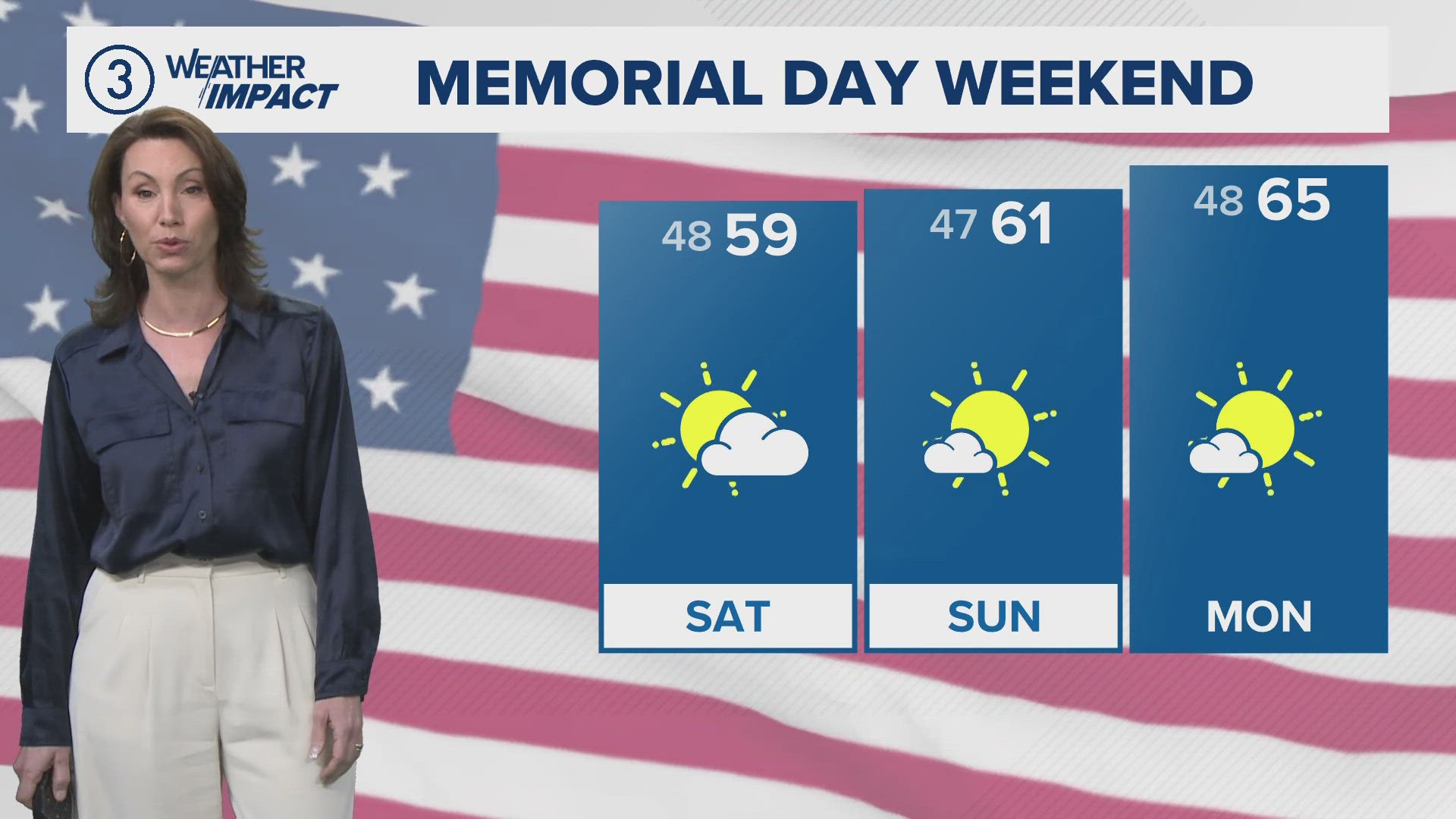 Pride in the CLE 2024 schedule, entertainment, activities | wkyc.com