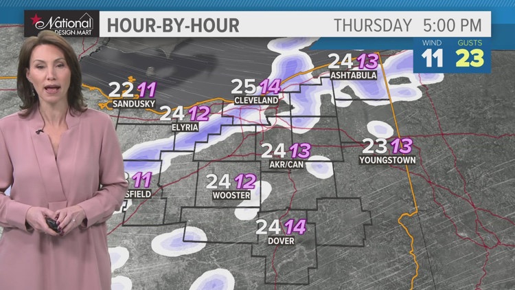 Akron Local News | Akron, Ohio | wkyc.com