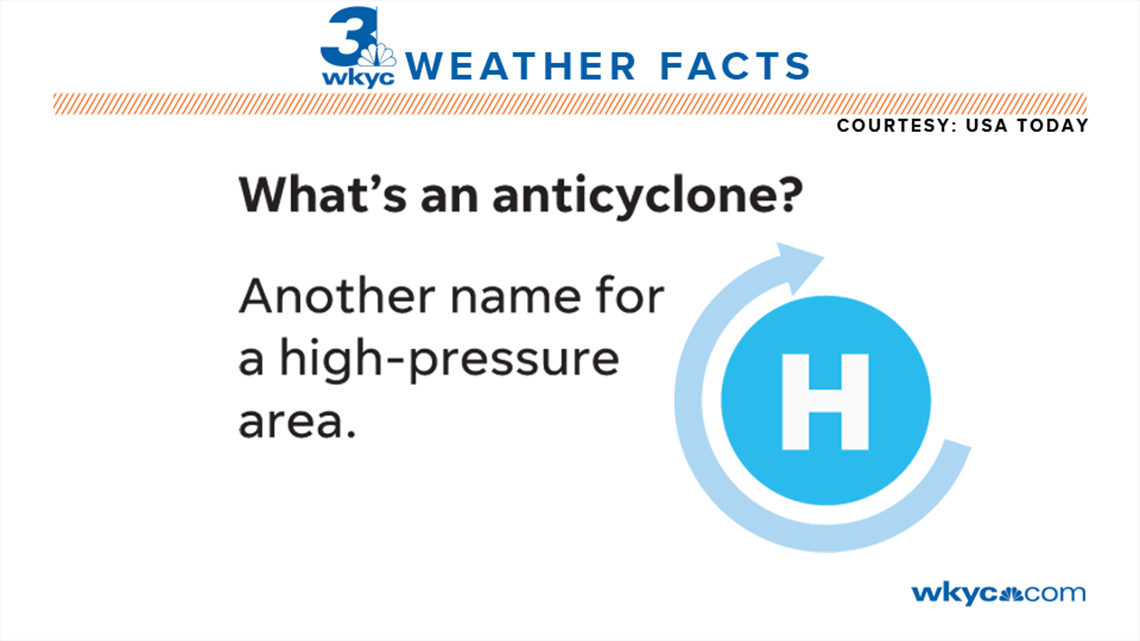 Weather Fun Facts | Interesting tidbits about the weather | wkyc.com