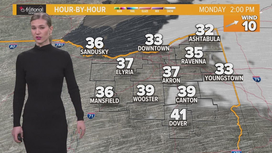 Cleveland weather forecast: Average Sunday in Northeast Ohio | wkyc.com