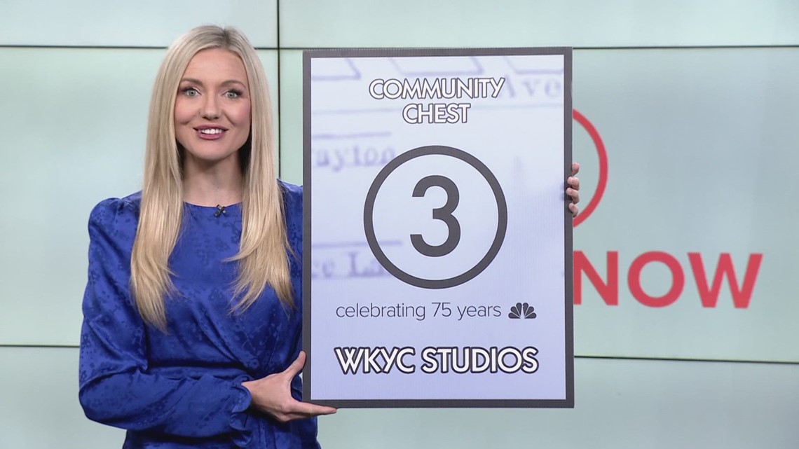 Cleveland Monopoly revealed: WKYC Studios among locations featured in ...
