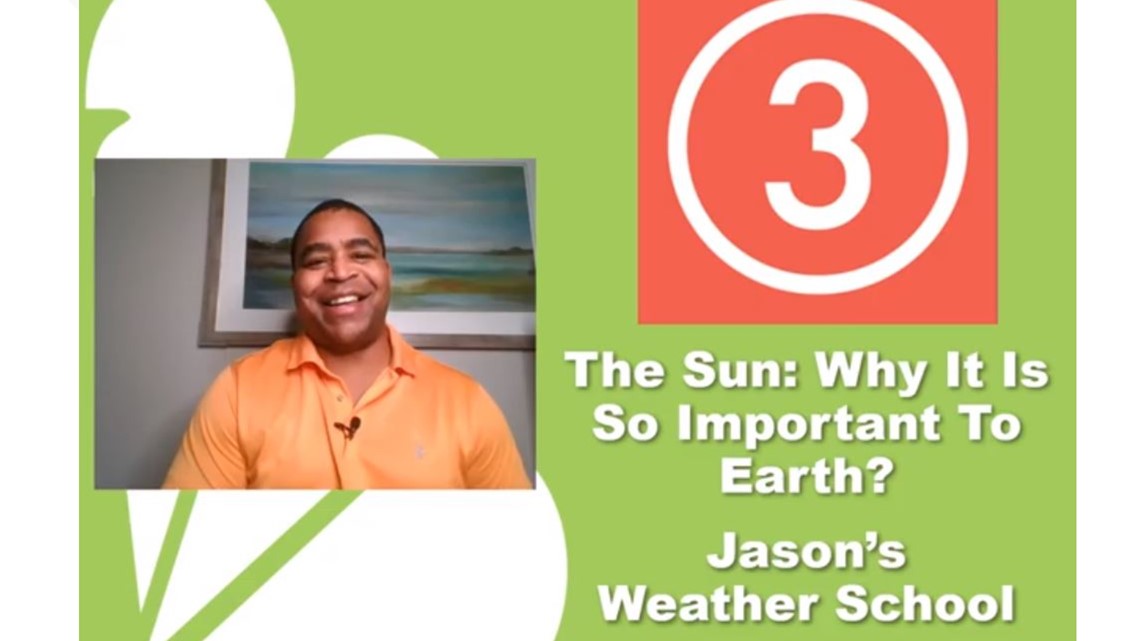 Jason Frazer's weather school: Studying the sun | wkyc.com