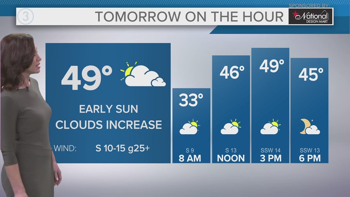 Cleveland Weather: Beautiful Thursday ahead of Friday rain | wkyc.com