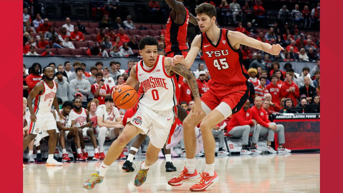 No. 21 Ohio State men's basketball beats Youngstown State 81-47 | wkyc.com