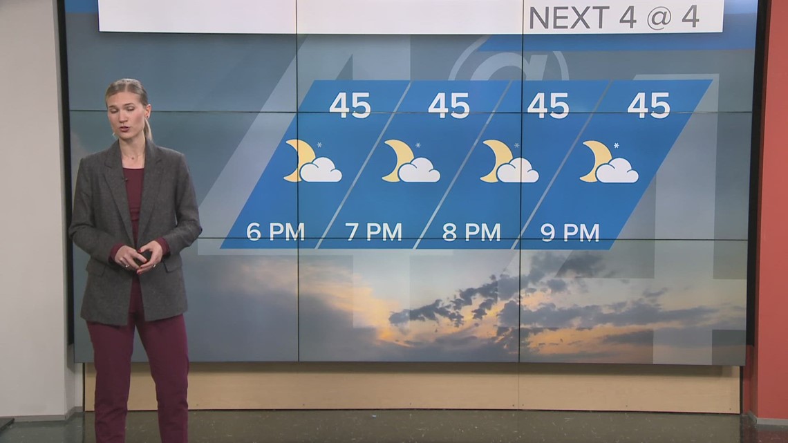 Cleveland weather: Rain showers and a cloudy Friday in Northeast Ohio ...