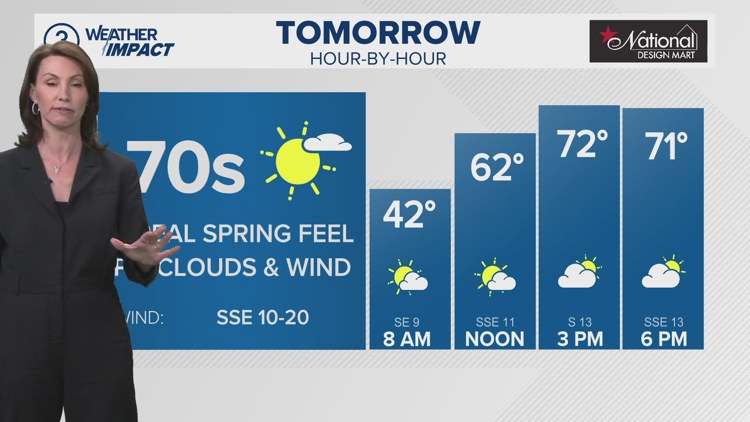 Robin Swoboda provides update on cancer battle | wkyc.com