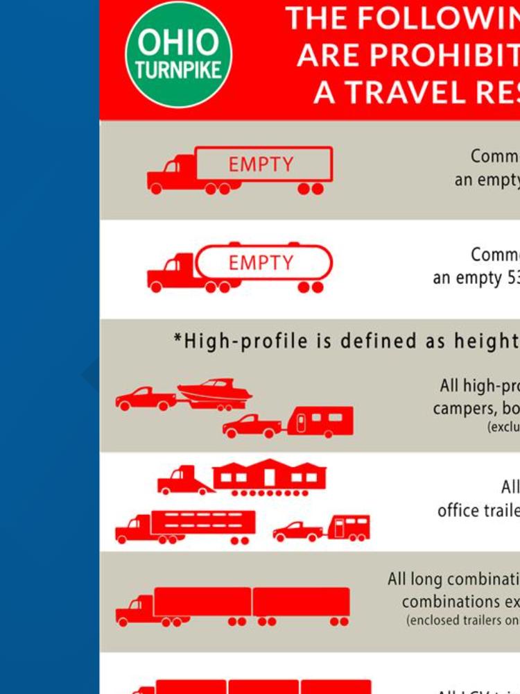 Ohio Turnpike issues high wind travel ban for certain vehicles on ...
