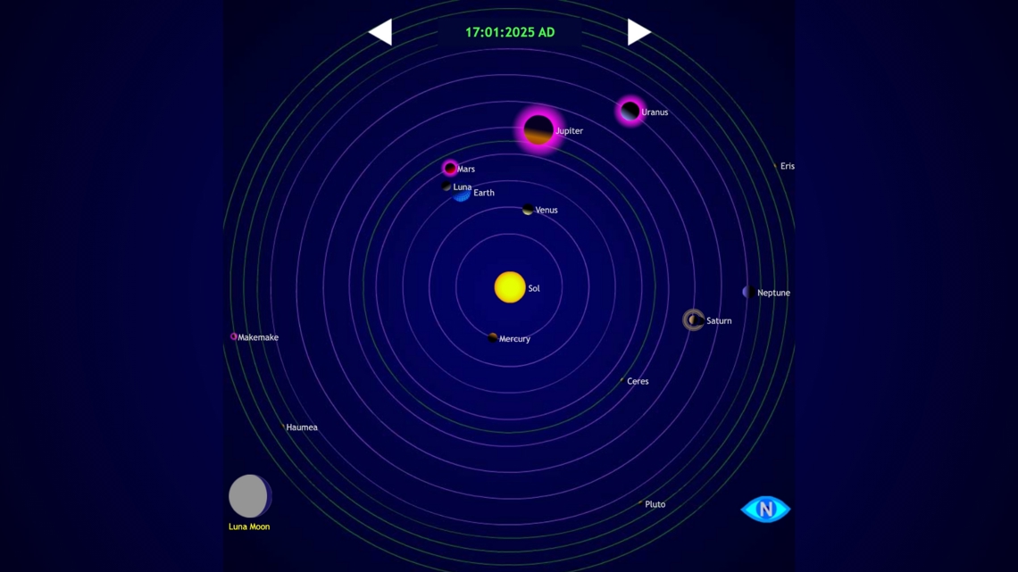 6 planets will align together in the night sky this January | Where to ...