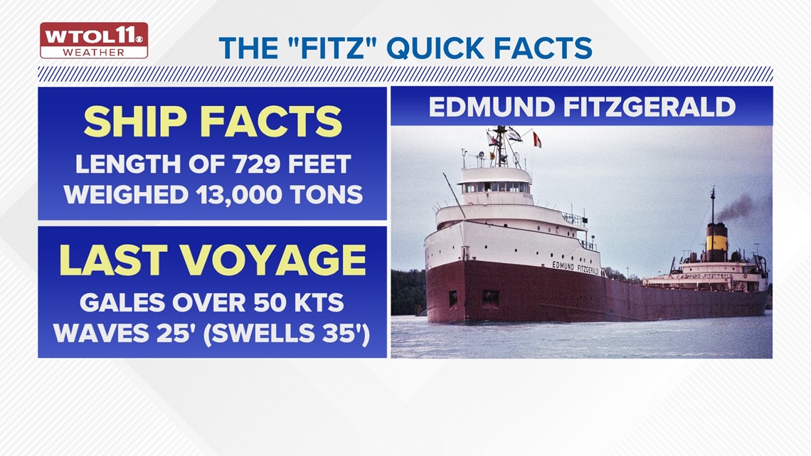 The sinking of the SS Edmund Fitzgerald, 48 years later | wkyc.com